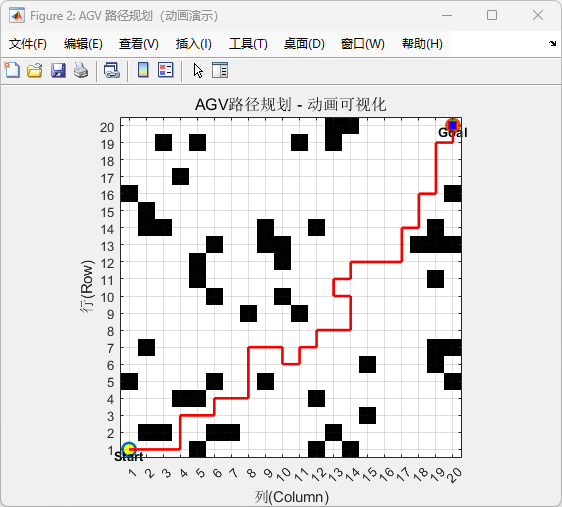 基于Matlab改进蚁群算法求解AGV路径规划问题研究_agv路径优化-CSDN博客