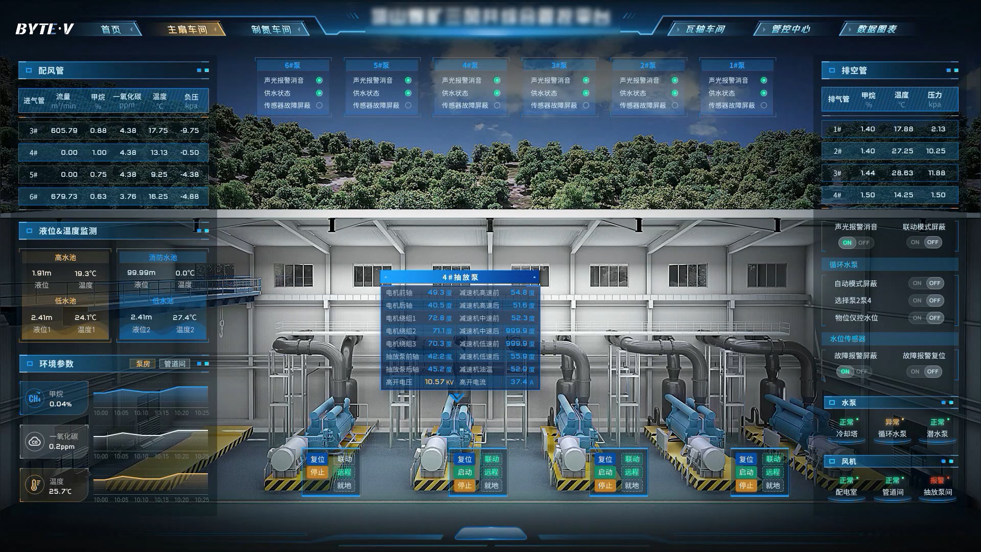 3d技术，是如何融入工业领域hmi流程图的？_如何在hmi中添加3d模型-CSDN博客