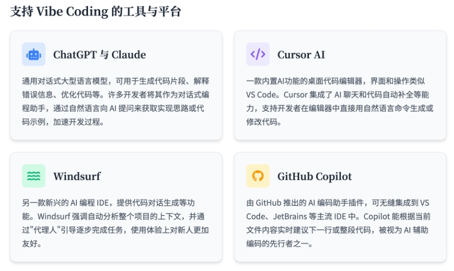 氛围编程(Vibe Coding)火爆了，AI 会取代程序员吗？-CSDN博客