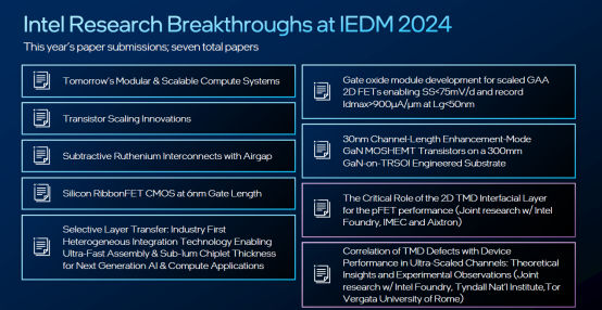英特尔IEDM 2024技术突破：超快速芯片间封装、业界首创晶体管、减成法钌互连-CSDN.NET