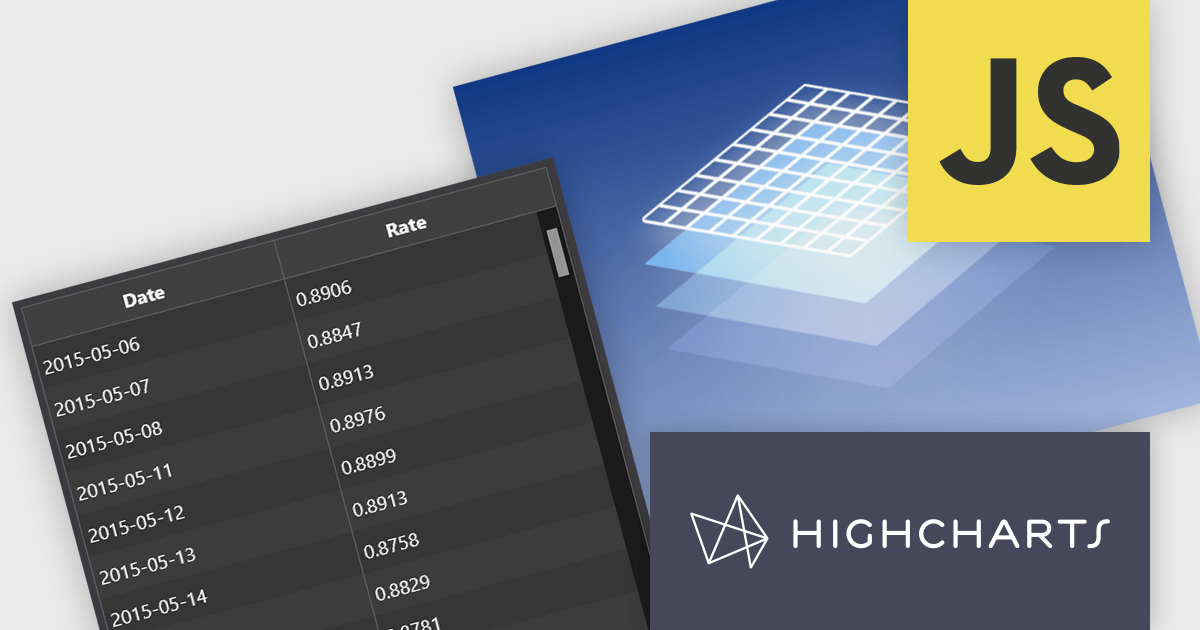 使用 Highcharts Grid Lite JS简化数据显示_highcharts grid-lite如何使用-CSDN博客
