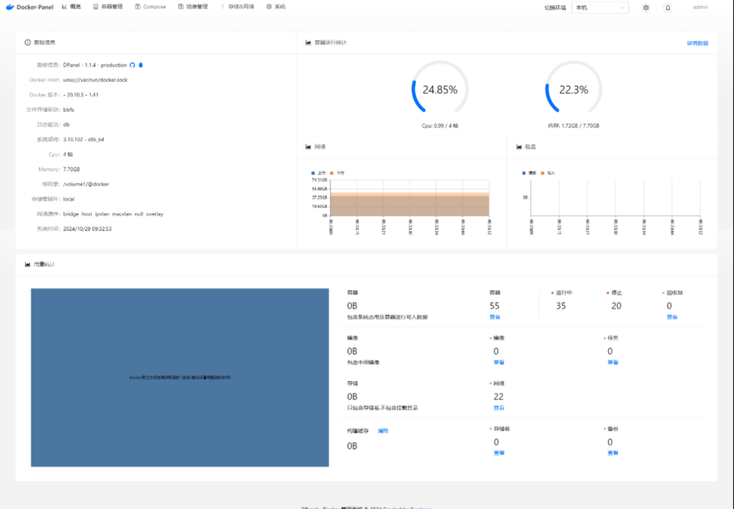 Dpanel：Star2k,短短时间就被大家称为GitHub开源神器！轻量化Docker面板，还在等什么-CSDN博客