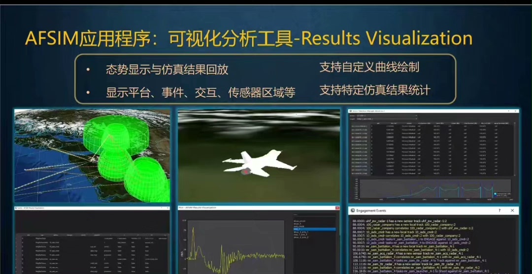 AFSIM 2.9源码下载与编译指南：支持Linux及国产麒麟ARM平台的空天地一体化仿真系统_afsim下载-CSDN博客