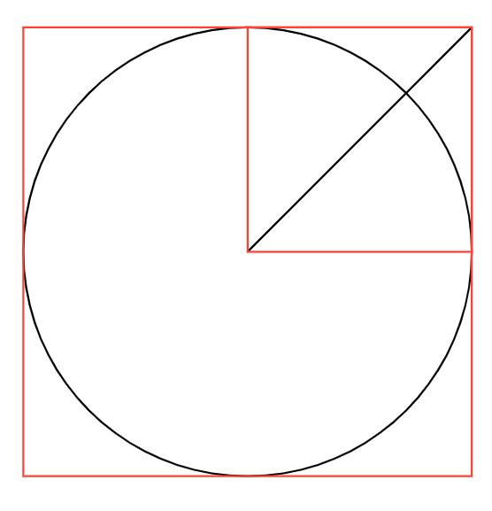 【Typst】绘图包CeTZ_typst 作图-CSDN博客