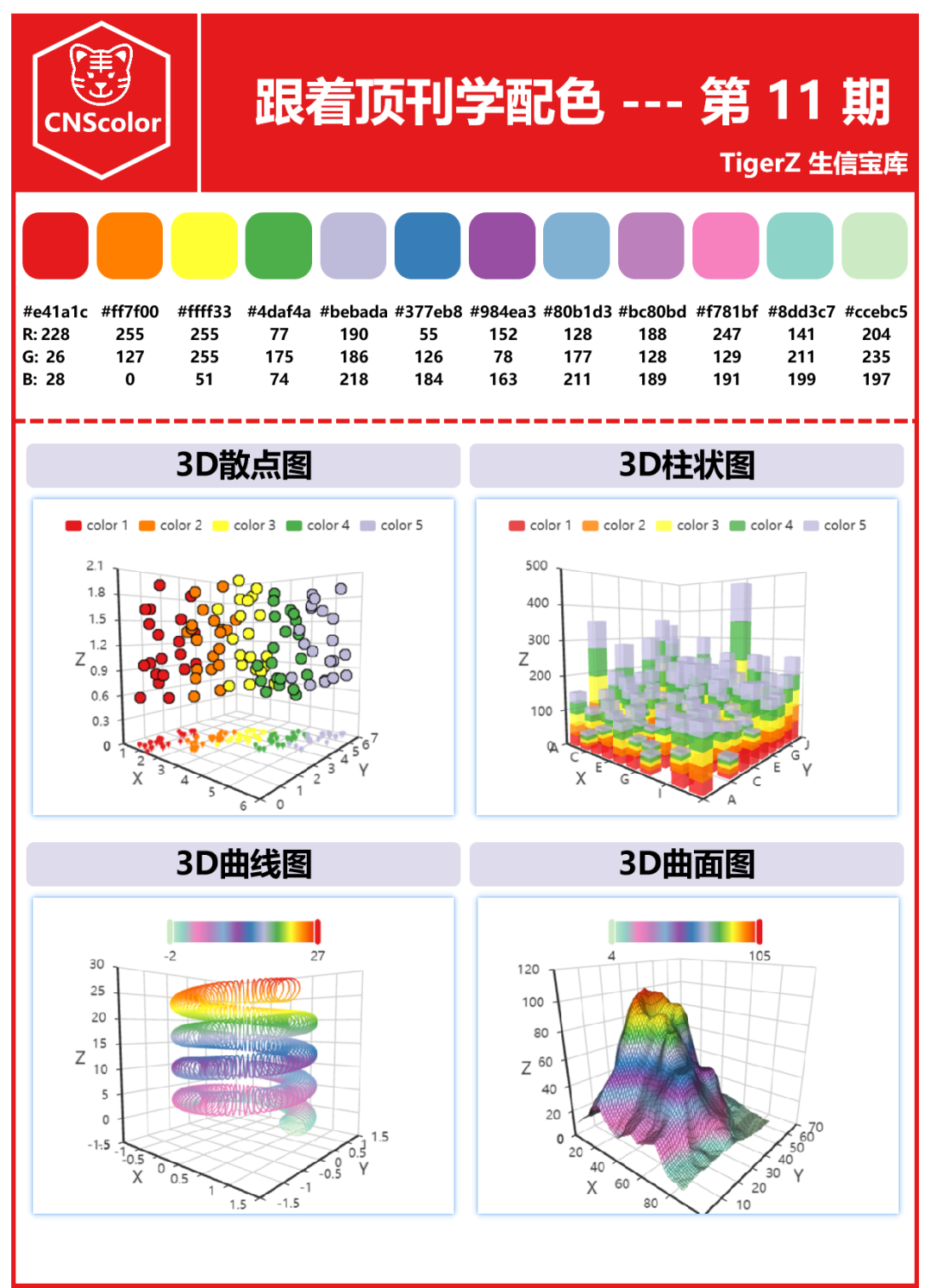 跟着顶刊学配色第 11 期 (附开源免费的配色网站)_cns顶刊配色30多种颜色代码-CSDN博客