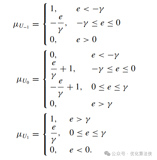 【1区SCI】模糊斜率熵 Fuzzy Slope Entropy及5种多尺度，特征提取、故障诊断创新思路-CSDN博客