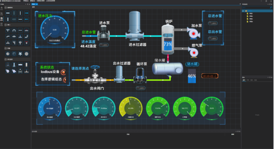 从零到一搭建工业组态系统：WPF拖拽式开发全解析-CSDN博客
