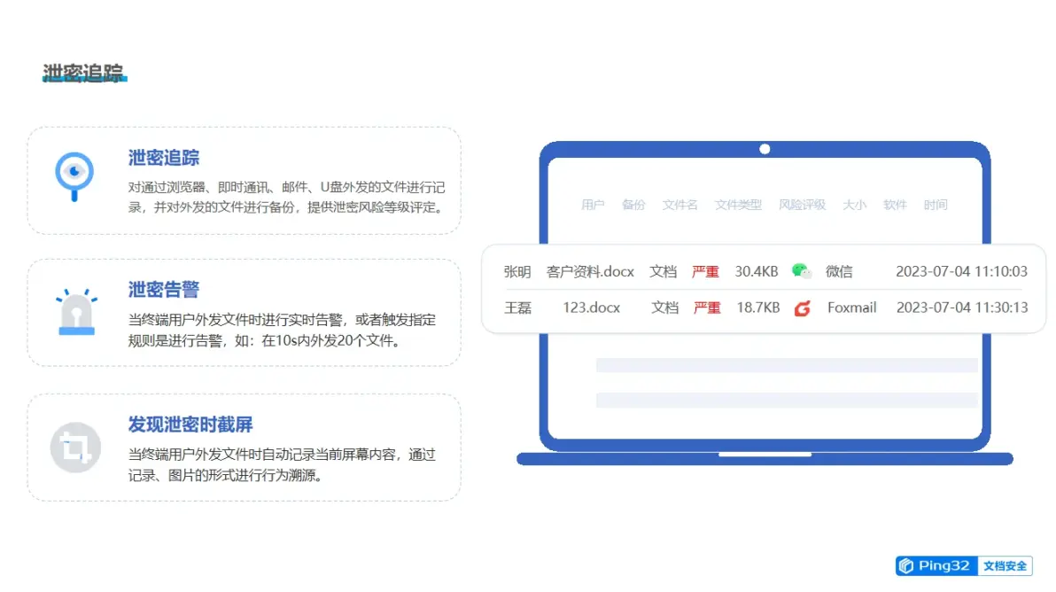 Ping32数据防泄密软件的深度剖析-CSDN博客