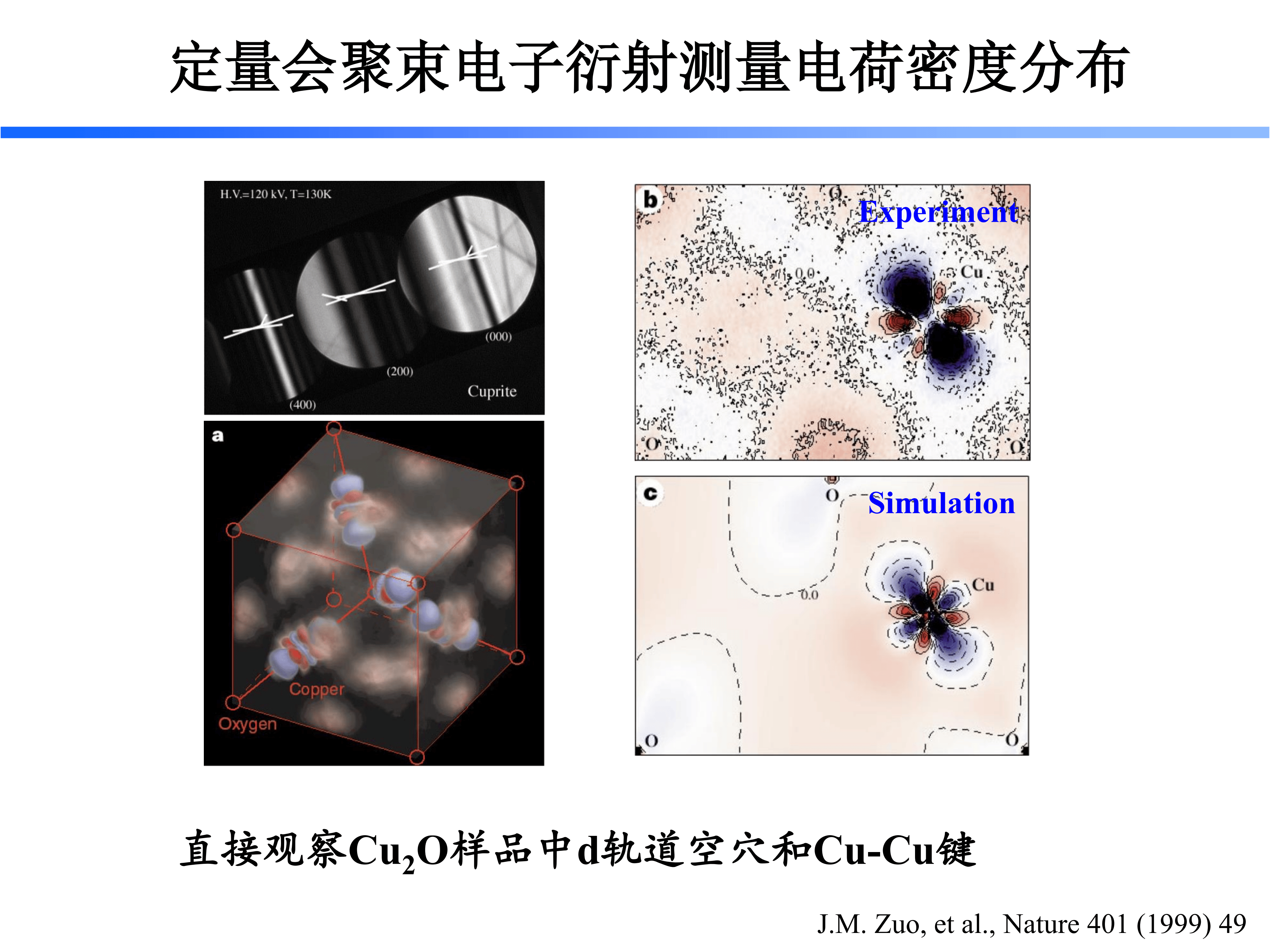 技术解读专栏：透射电子显微镜（TEM）会聚束电子衍射（CBED）—图文版 _saed&cbed-CSDN博客