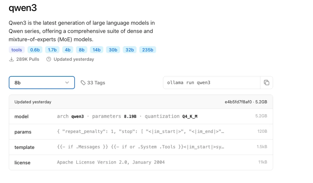 一文详解最强开源模型Qwen3，看这一篇就够了！-CSDN博客