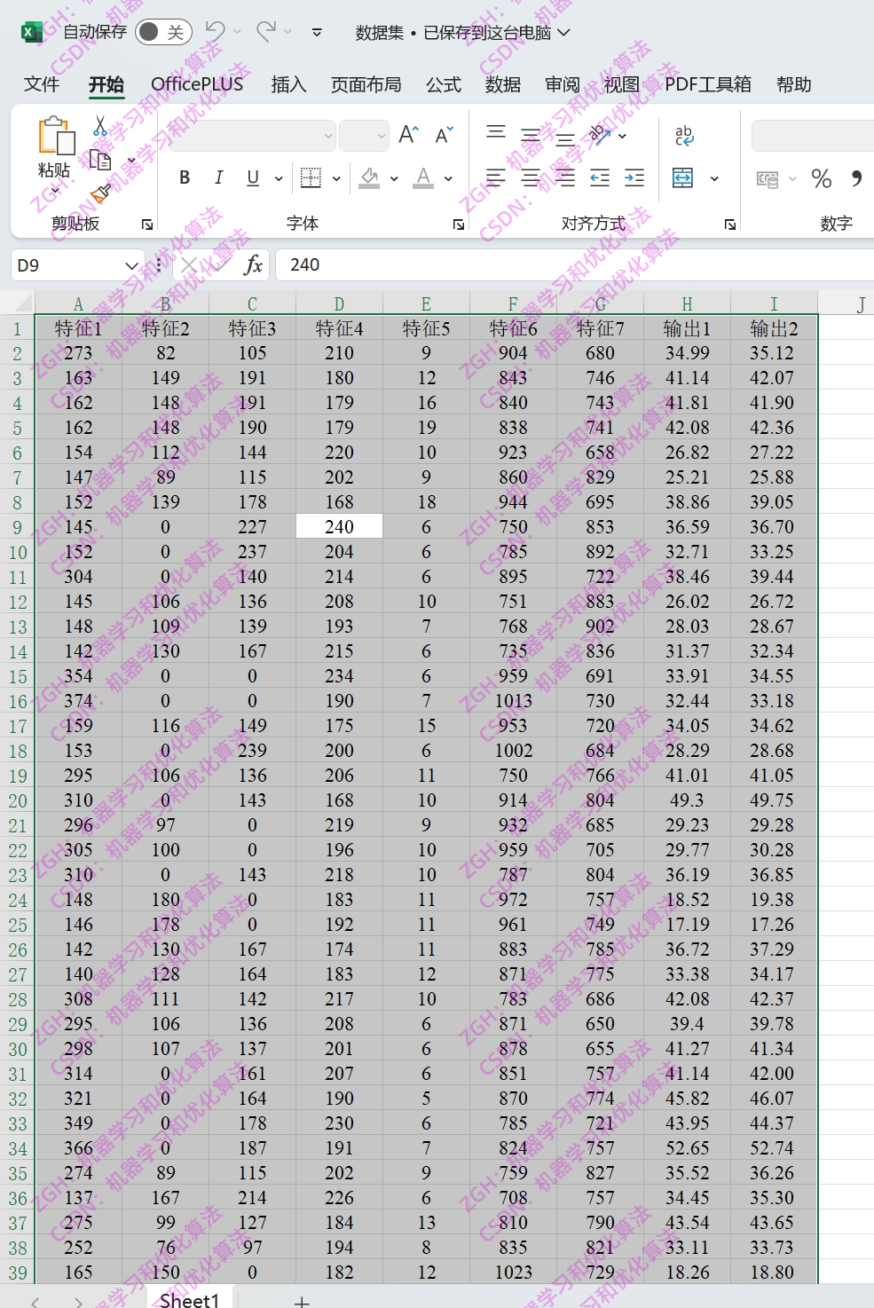 PSO-LSSVM多输出回归预测 基于粒子群算法-最小二乘向量机多输出回归预测（多输入多输出）Matlab代码-CSDN博客