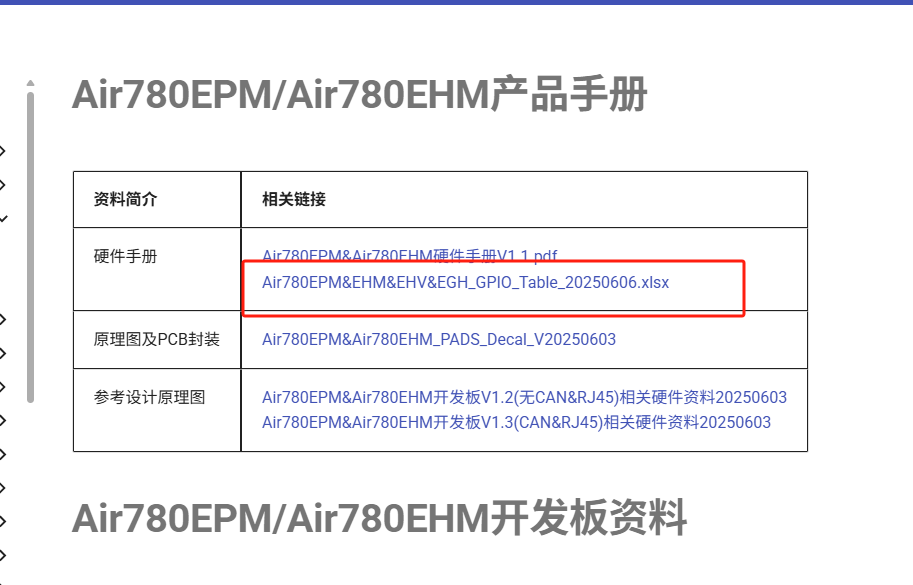 Air780EPM/Air780EHM GPIO 设计说明-CSDN博客