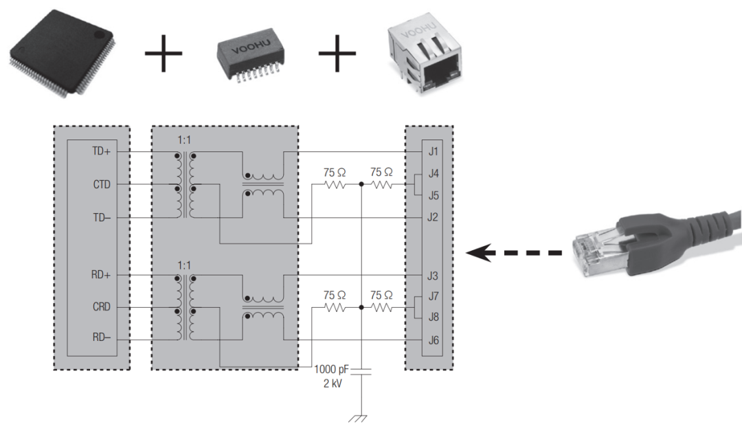 RJ45这么复杂？揭秘从生产工艺到设计原理参考_rj45插头尺寸规格图-CSDN博客