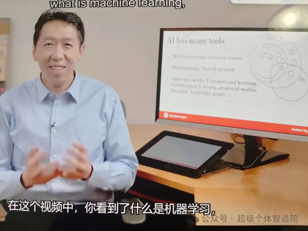 吴恩达|给所有人的AI课（全网百万观看量，附干货文档）非常详细收藏我这一篇就够了！_ai for everyone吴恩达-CSDN博客