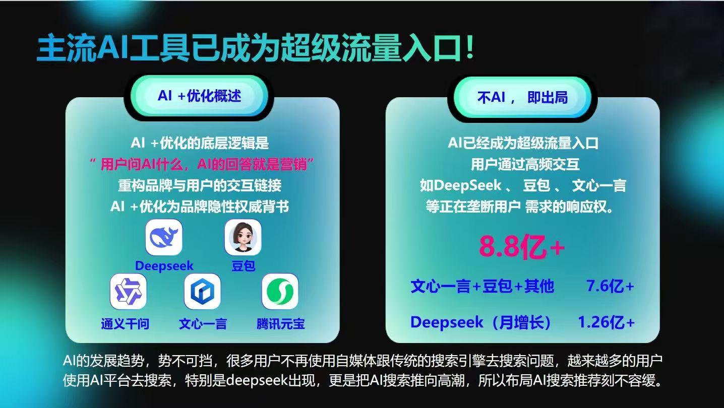 GEO优化公司如何选？景县专业公司的选择要点与行业分析 -CSDN博客