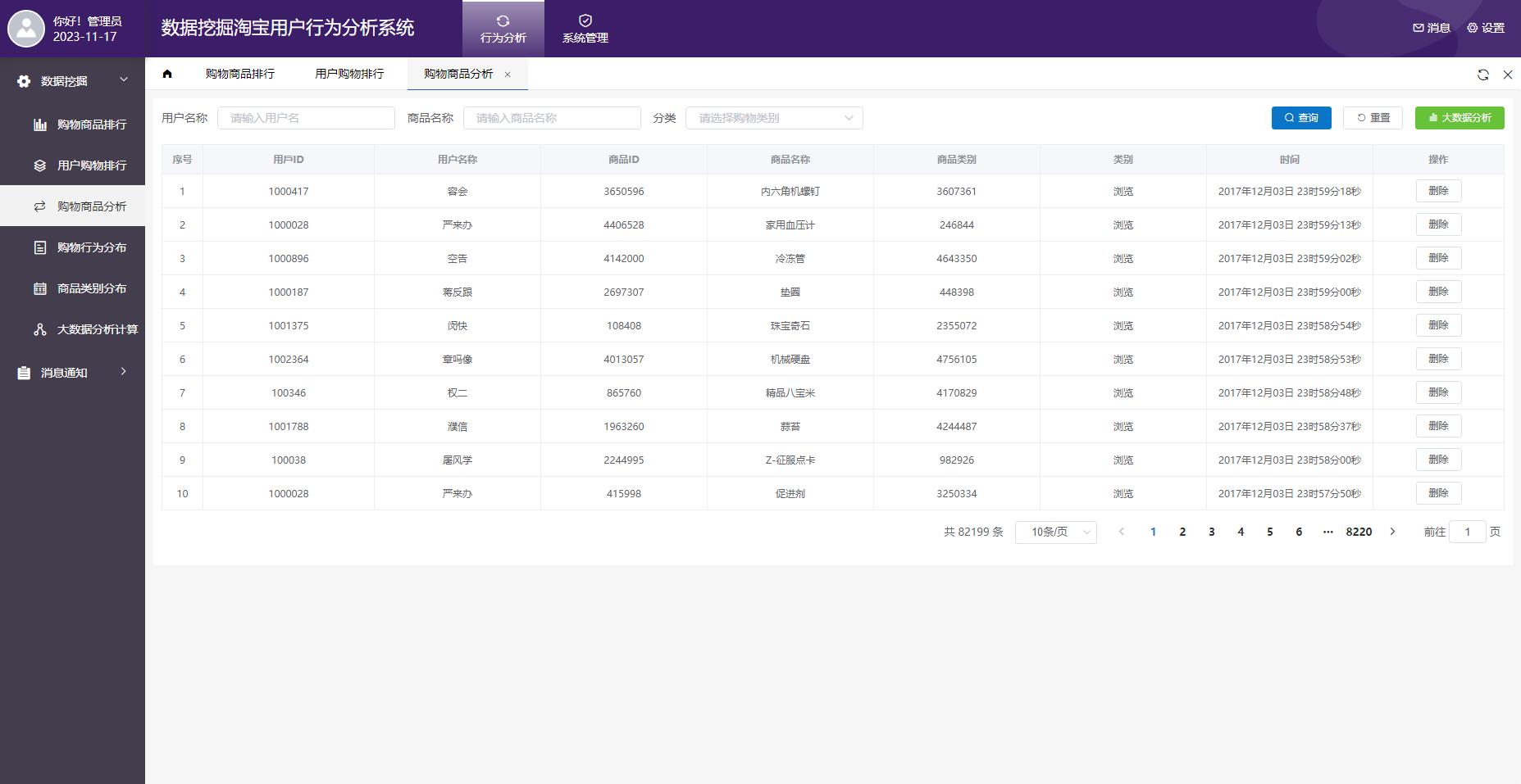 基于数据挖掘的淘宝用户行为分析系统(源代码数据库文档)基于数据挖掘的用户行为分析 Csdn博客