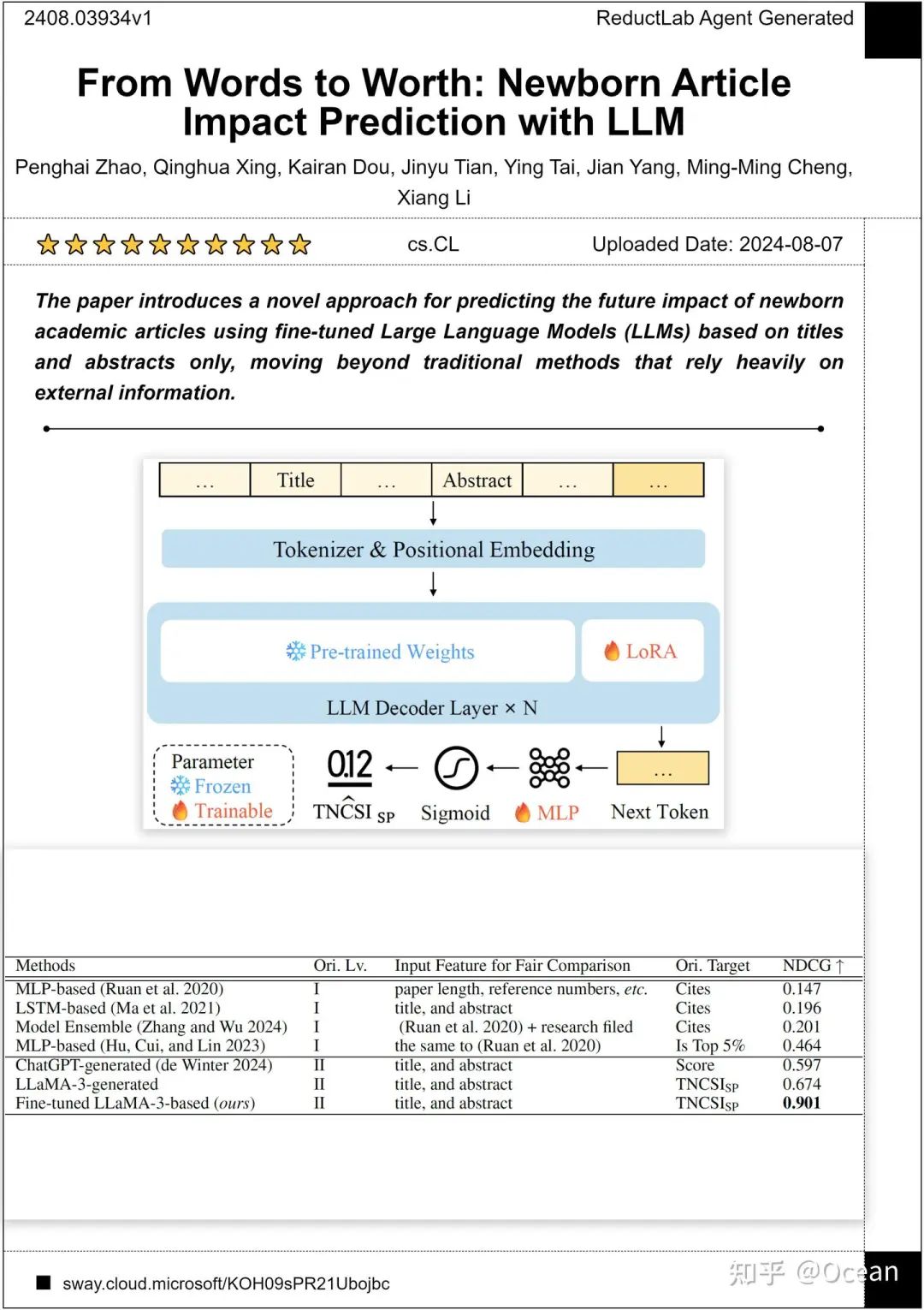 AAAI2025｜只根据题目和摘要就能预测论文影响力？！_from words to worth-CSDN博客