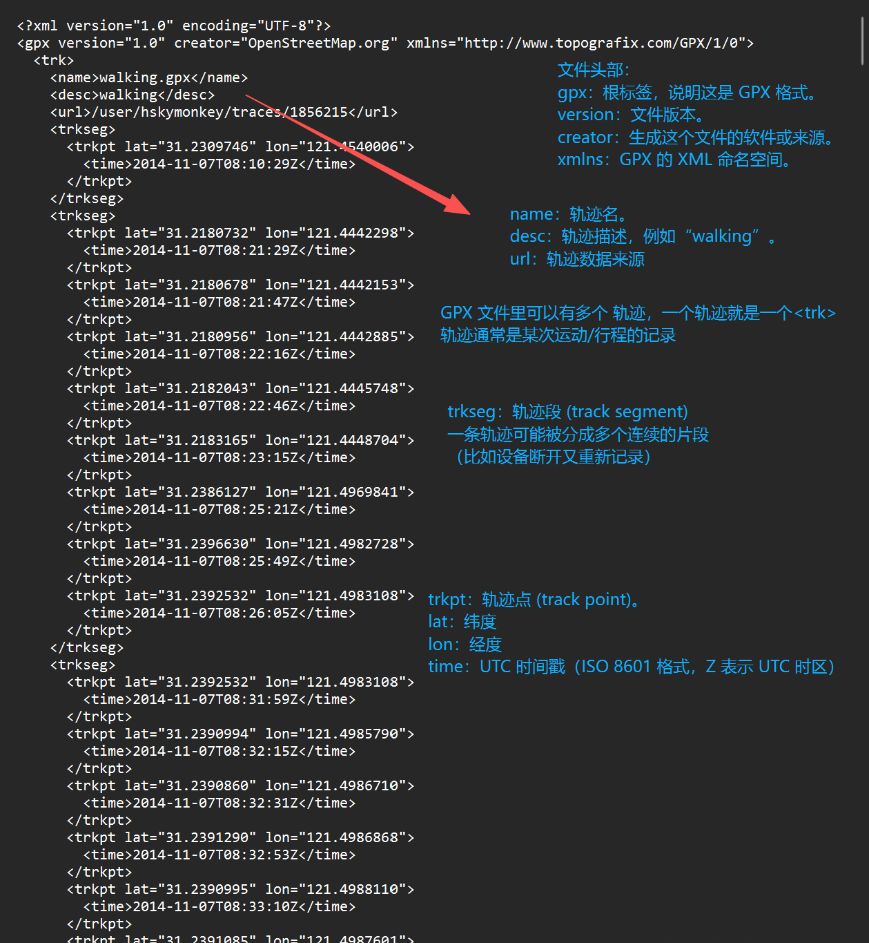 数据处理笔记：gpxpy_gpx是什么文件格式-CSDN博客