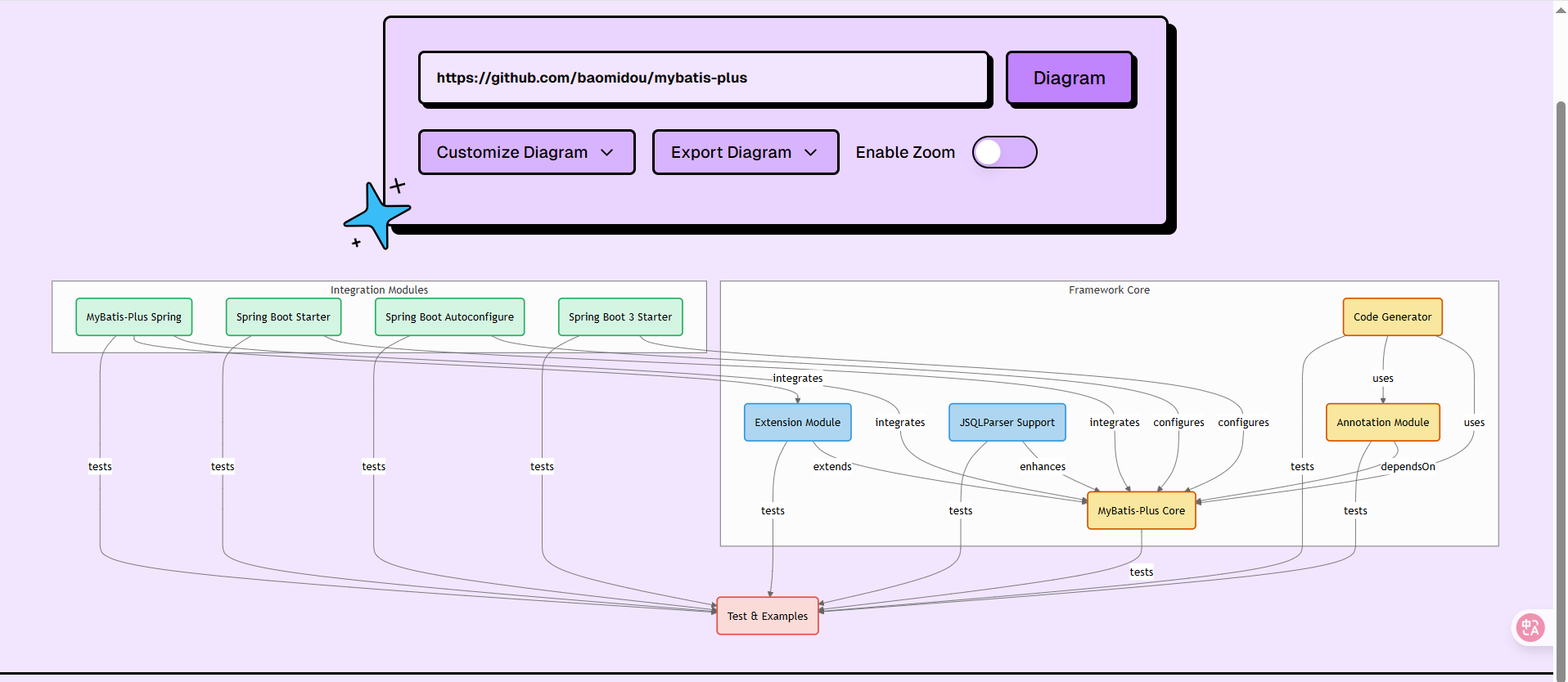 GitDiagram如何让你的GitHub项目可视化-CSDN博客