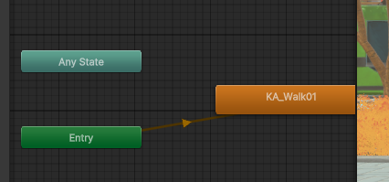 Unity3D Animation——动画复用_unity 复用帧动画-CSDN博客