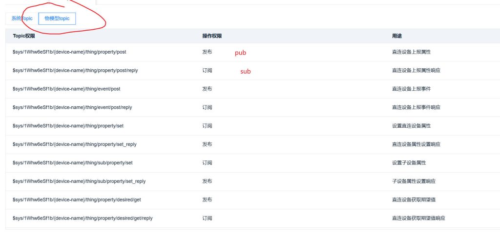stm32驱动BC26上云onenet云平台——数据流和物模型协议——快速上手-CSDN博客