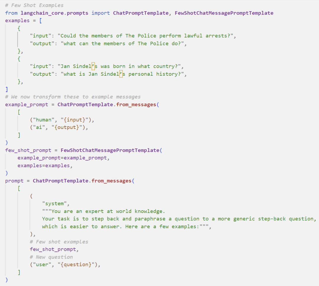 RAG从入门到精通 | Query Translation（查询翻译）-CSDN博客