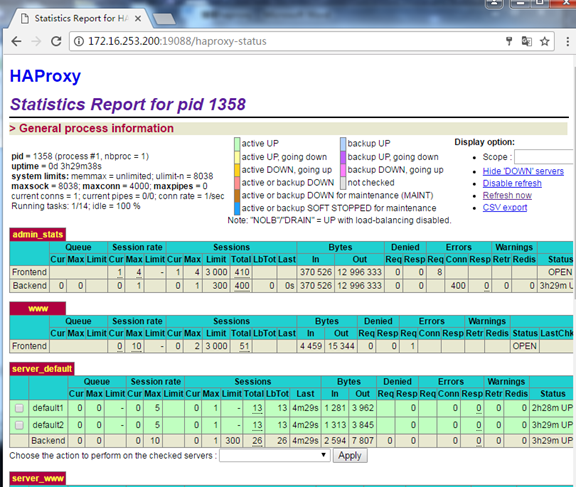 掌握HAProxy部署配置，实现负载均衡！_haproxy windows部署-CSDN博客
