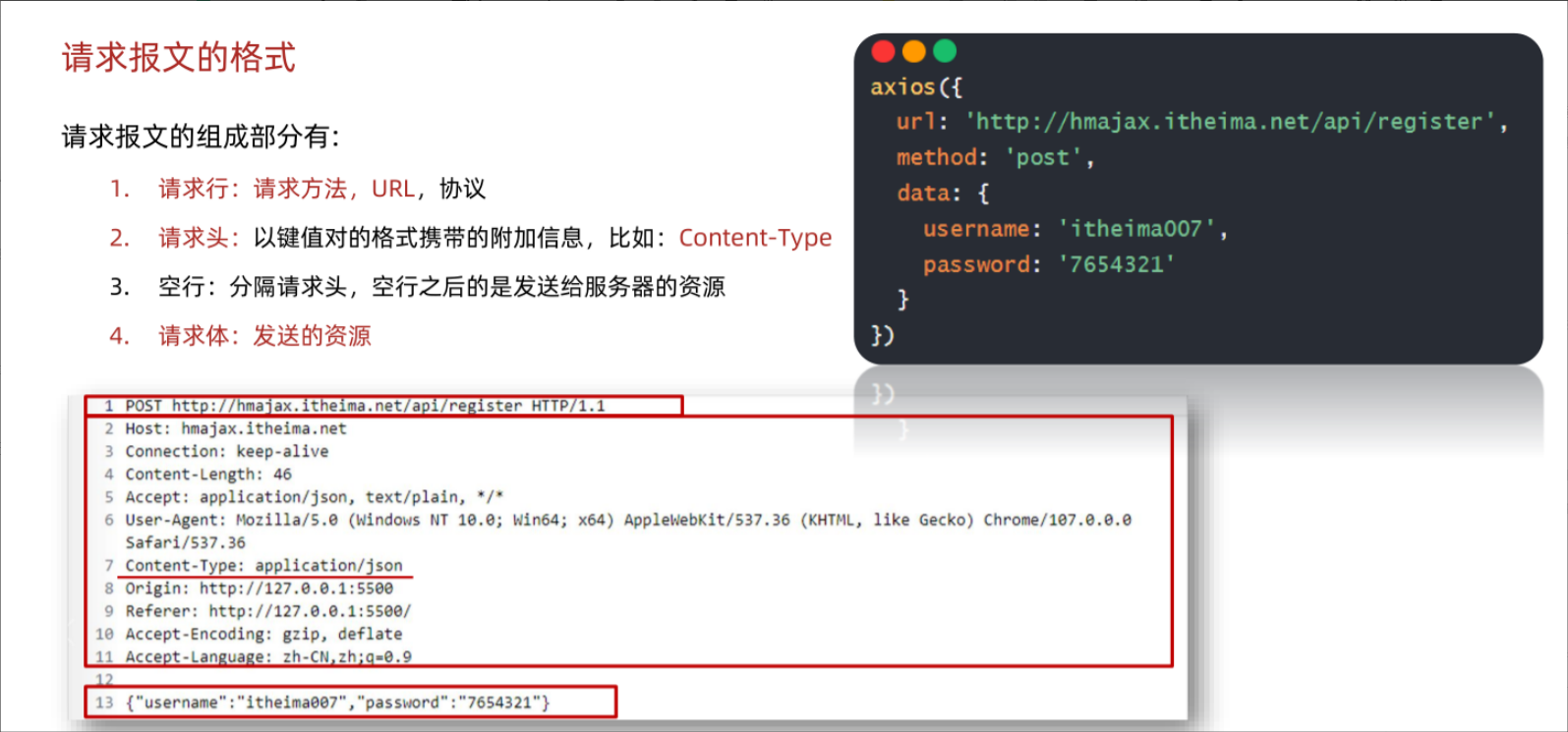 黑马程序员前端ajax入门到实战全套教程，包含学前端框架必会的（ajaxnodejswebpackgit），一套全覆盖笔记axhub020js Csdn博客