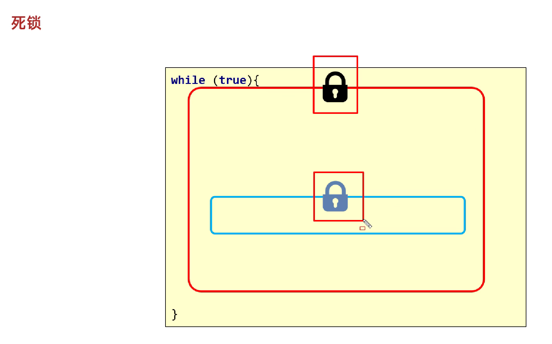 JavaSE---多线程&JUC-CSDN博客
