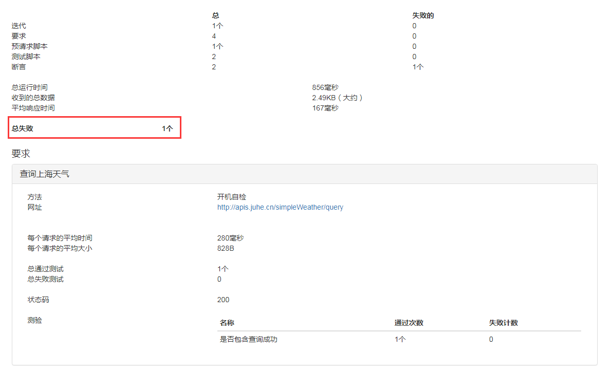postman生成测试报告_postman --reporter-html-export htmlreport.html生成报告-CSDN博客