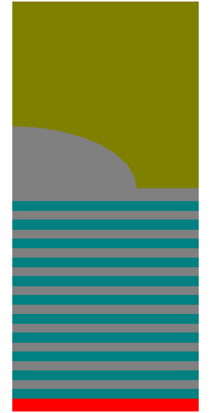 JCMSuite应用——微透镜（Micro lens）仿真-CSDN博客