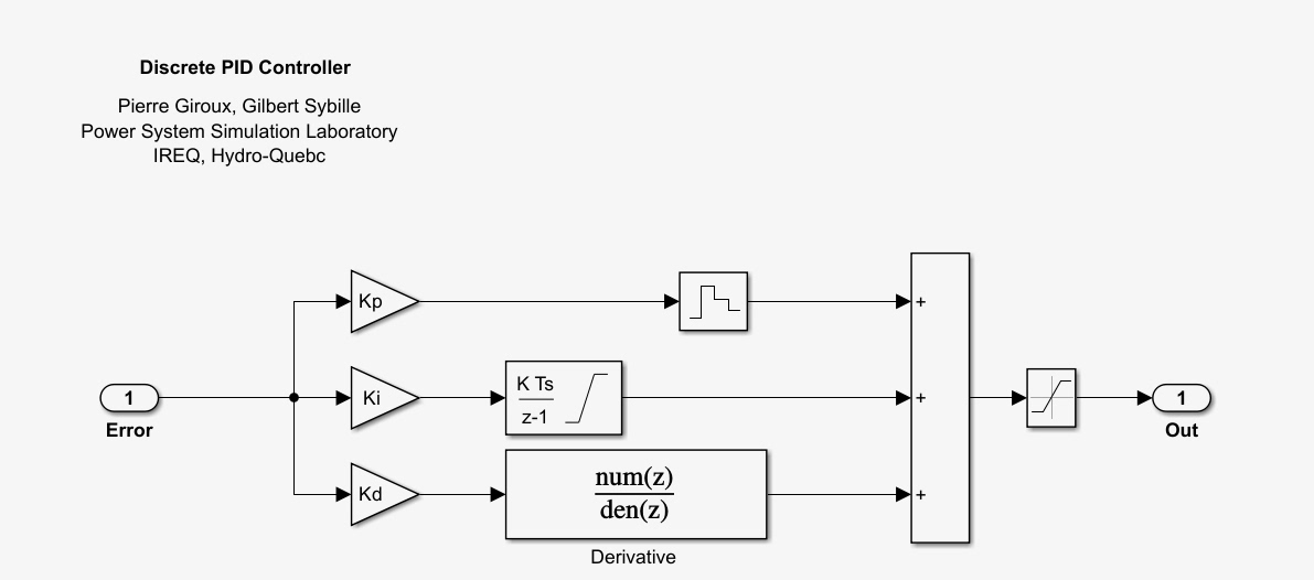 MATLAB/simulink单相并网逆变器主动移频法（AFD）孤岛检测仿真系统，附相关说明。 全面_逆变器移频-CSDN博客