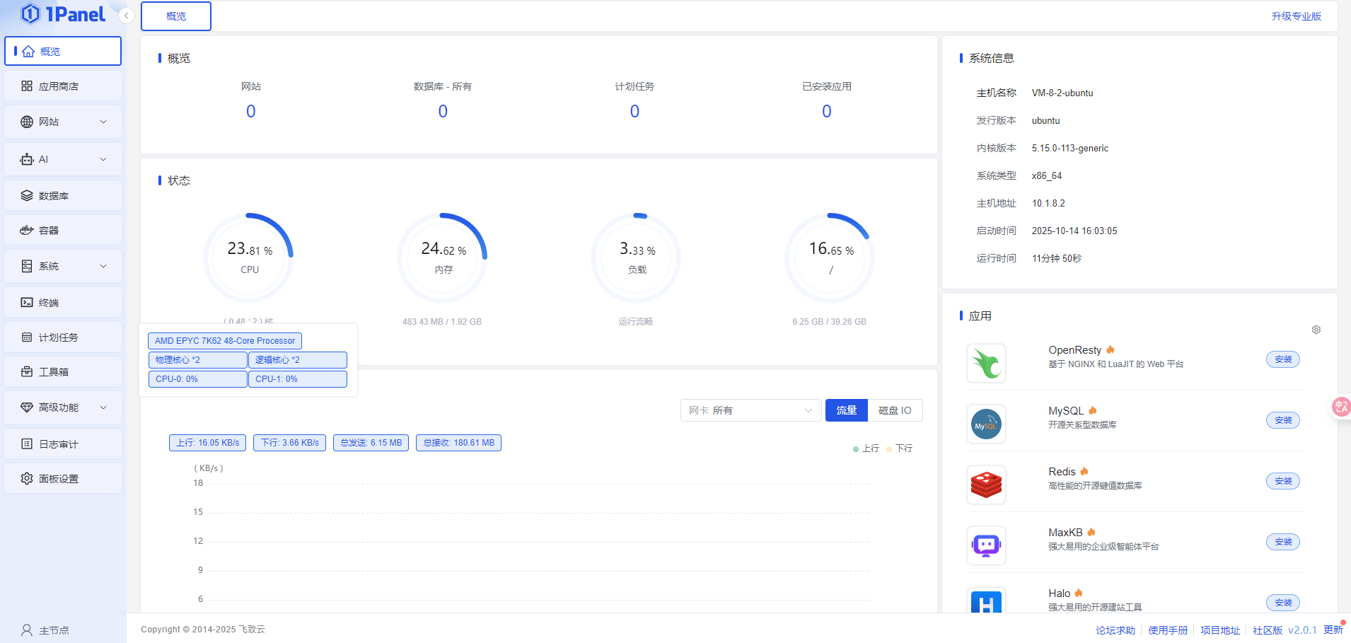 不收费~教你轻量级建站新玩法，Lighthouse+1Panel+Halo 打造个人博客通关教学_halo建站-CSDN博客