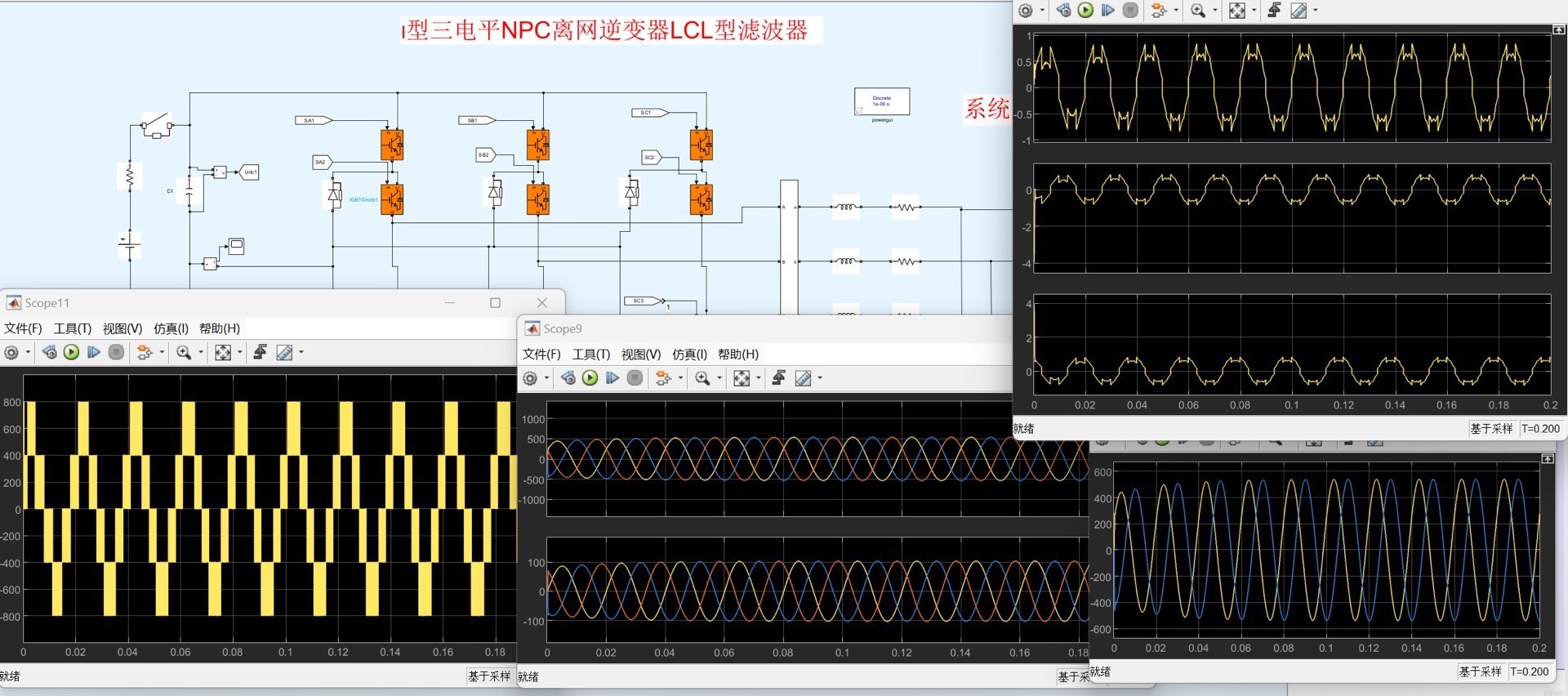 三电平逆变器+仿真+SVPWM调制+中点电位平衡控制 主要内容： SVPWM调制 I型NPC和ANPC_anpc仿真模型:svpwm中点平衡及调制算法研究-CSDN博客