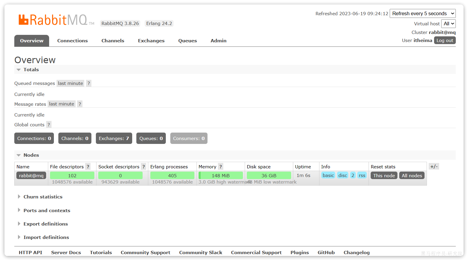 RabbitMQ基础入门_rabbitmq管理界面-CSDN博客