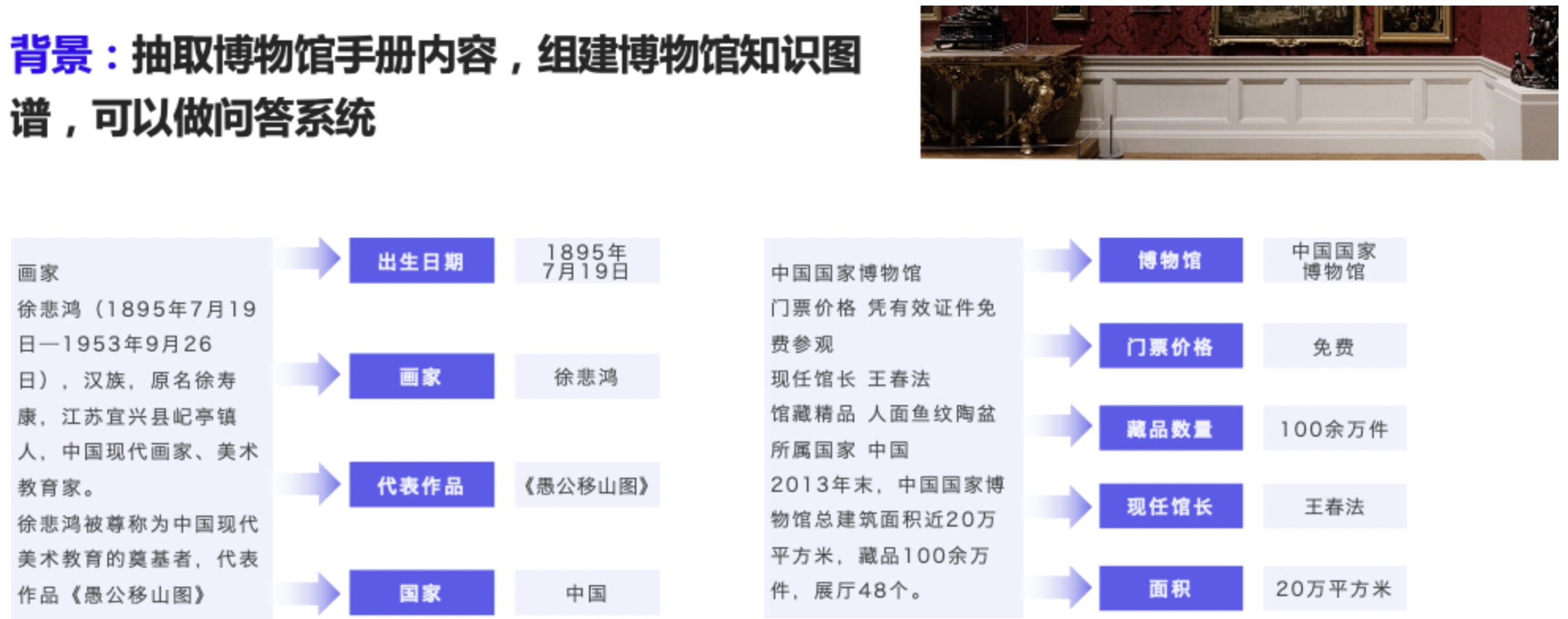 了解UIE模型-CSDN博客