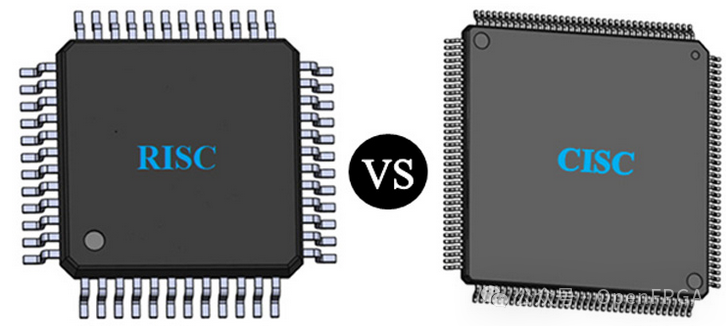 为什么FPGA厂商拥抱RISC-V？不继续发展RISC-CSDN博客