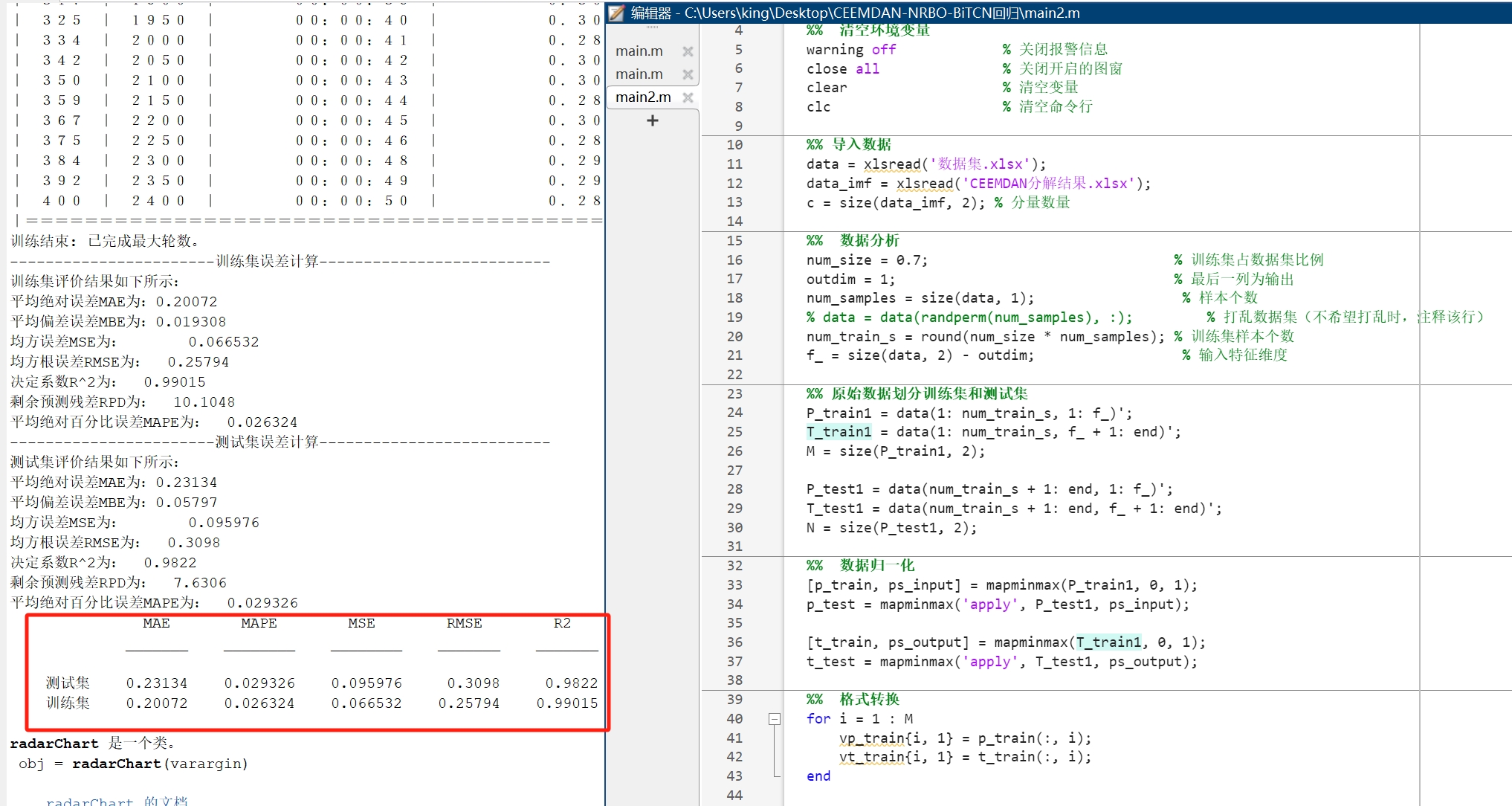 [原创]CEEMDAN-NRBO-BiTCN多变量回归预测 (多输入单输出) Matlab代码_ceemdan代码matlab-CSDN博客
