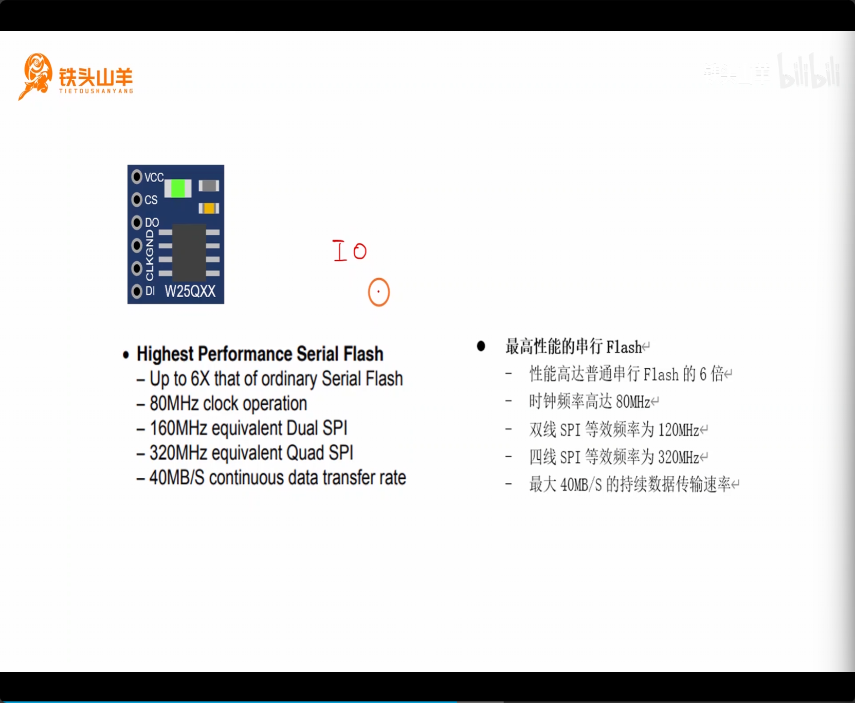 5.4[SPI]IO 引脚初始化-嵌入式铁头山羊STM32笔记-CSDN博客