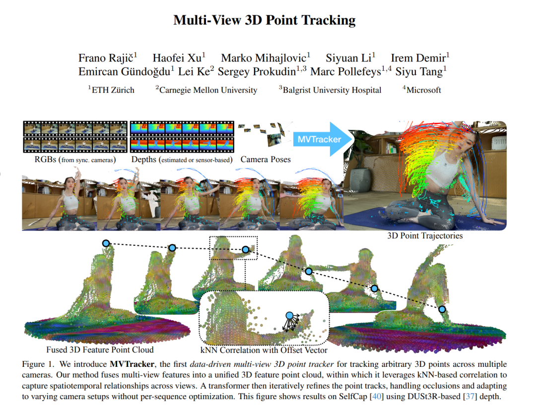 【ICCV2025】多视角三维点跟踪-CSDN博客