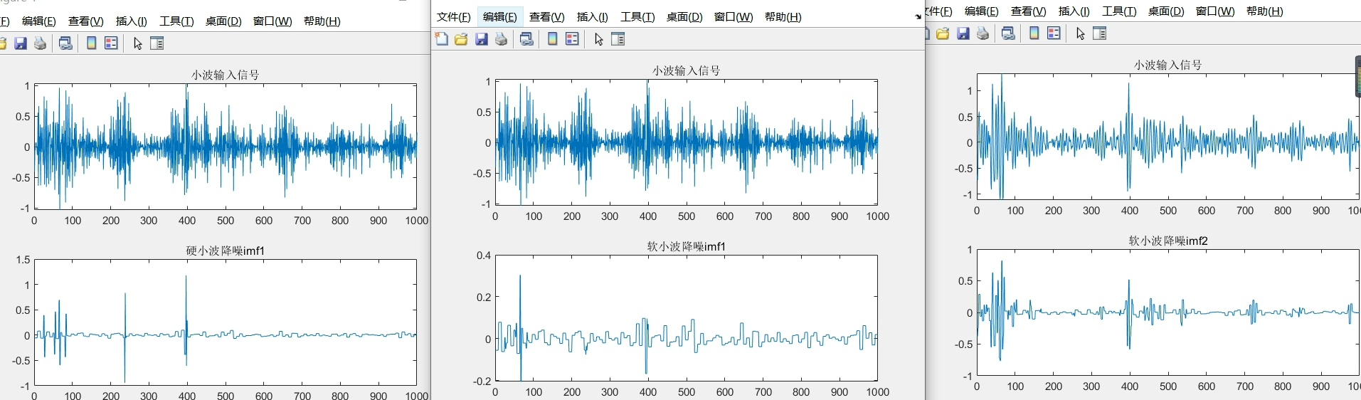 ICEEMDAN+PE+小波降噪重构（改进自适应噪声完备集合经验模态分解+排列熵+小波降噪重构）-CSDN博客