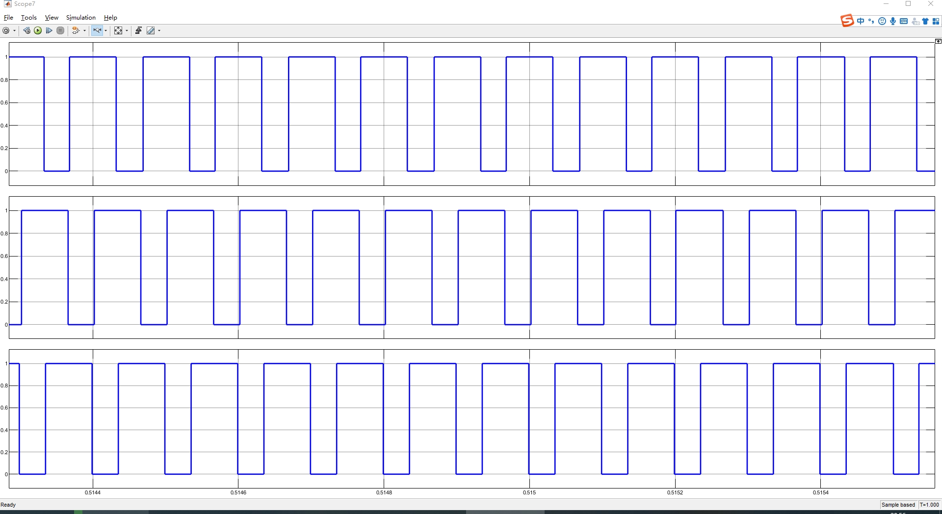 三重化buck/boost。 此拓补很适用于高压大功率场合，仿真功率设置为50kW，高压侧电压...-CSDN博客