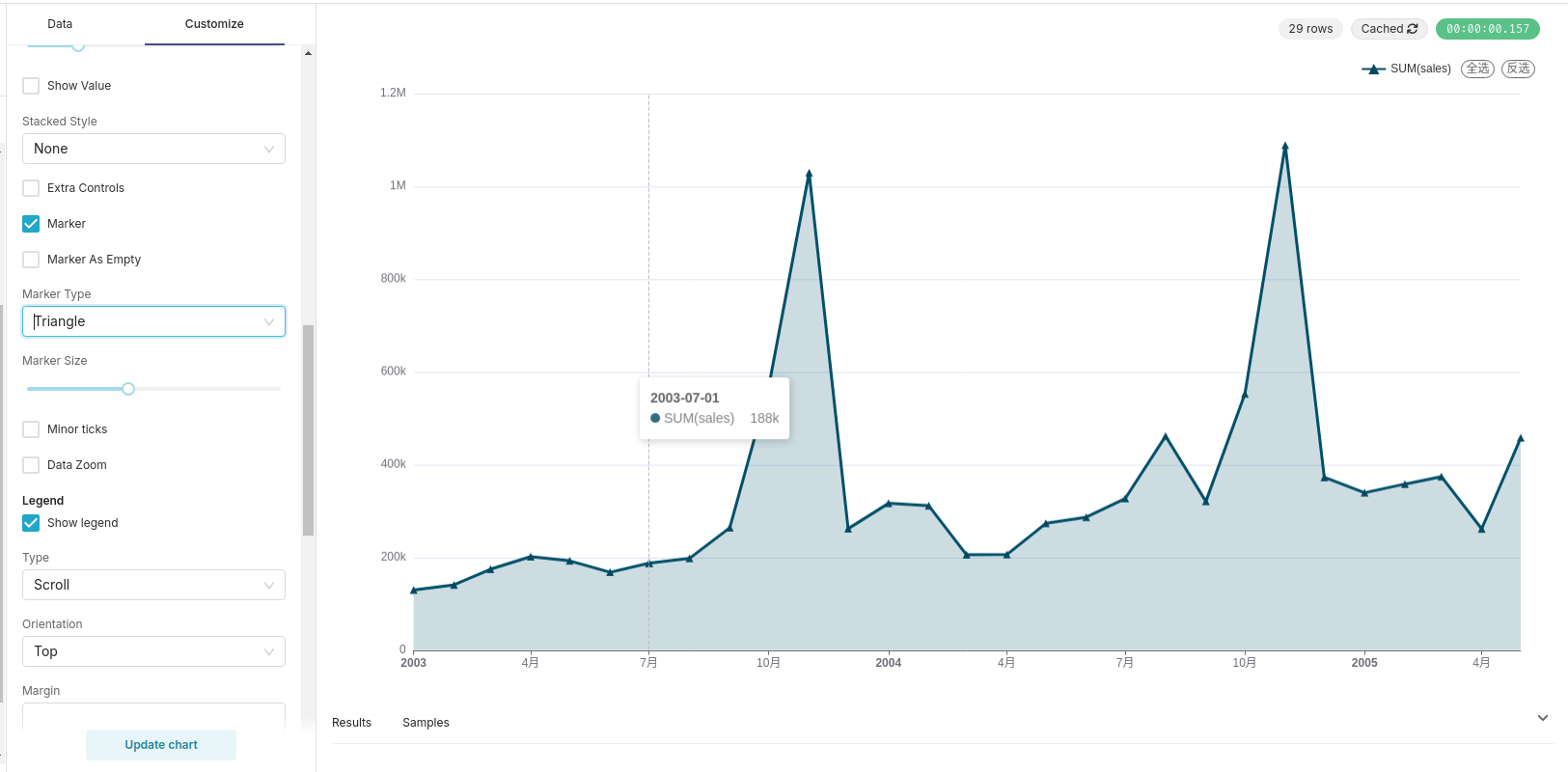 练习1：修改Echarts图表符号_echarts symbol-CSDN博客