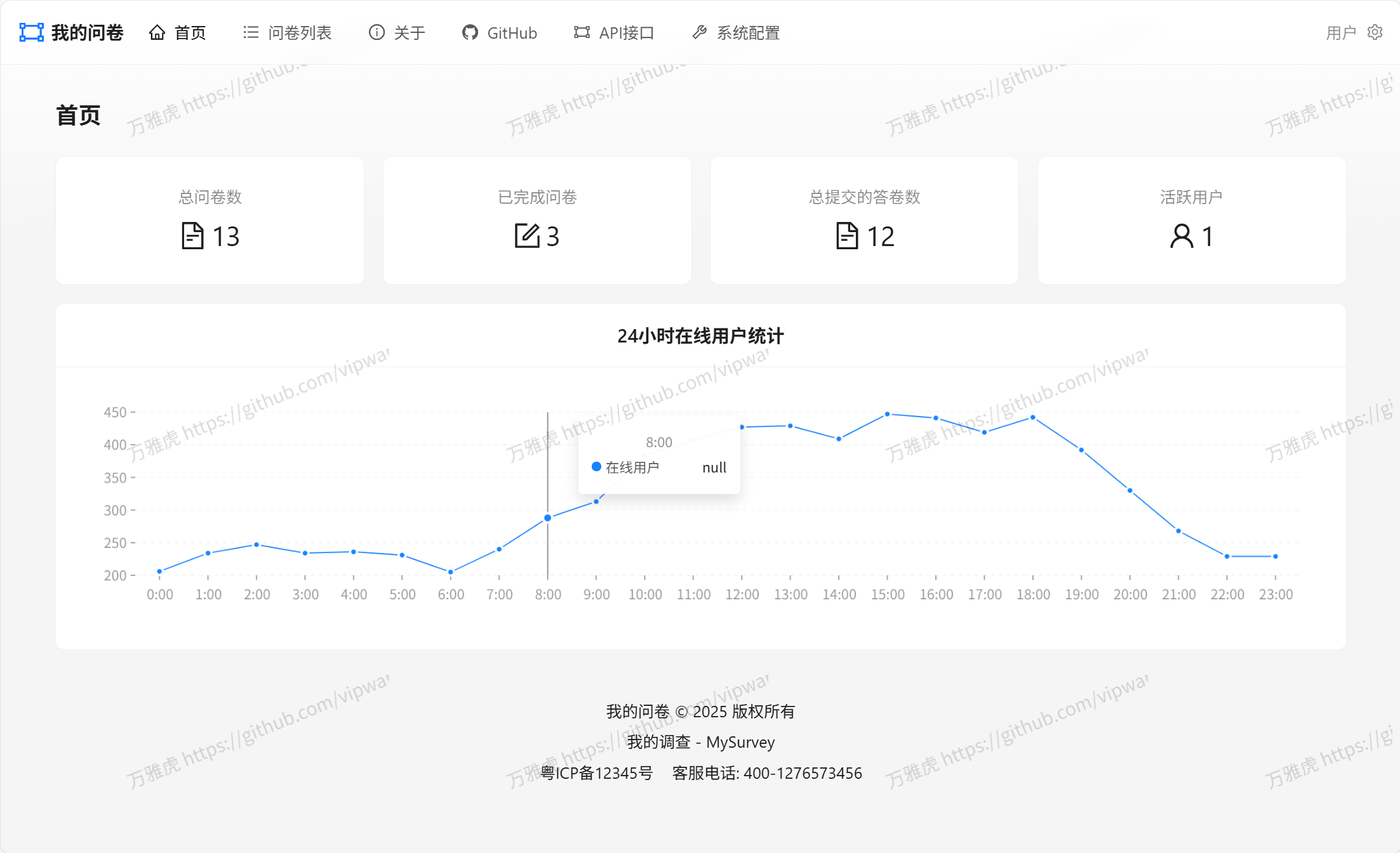 MySurvey 问卷调查, 一个简单的Biwen.QuickApi示例项目-CSDN博客