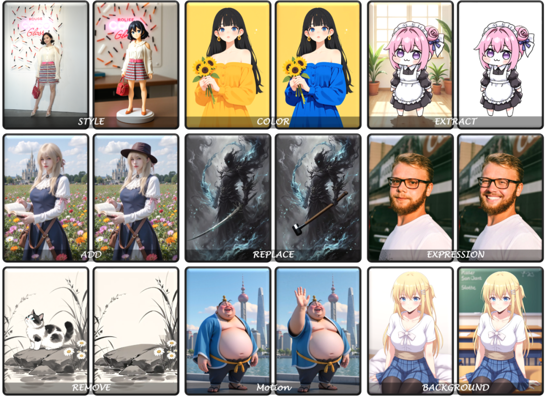 OpenBayes 一周速览丨OmniGen2「双轨架构」实现文本/图像分工协作，效果直逼GPT-4O；OCRBench文本识别基准数据集发布，含1K问答对-CSDN博客