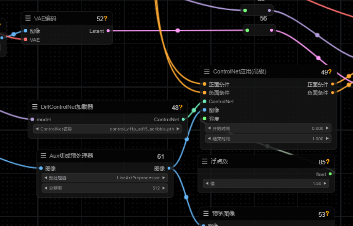 一键将2D图片转换为3D图片：ComfyUI工作流详解_comfyui 2d转3d-CSDN博客