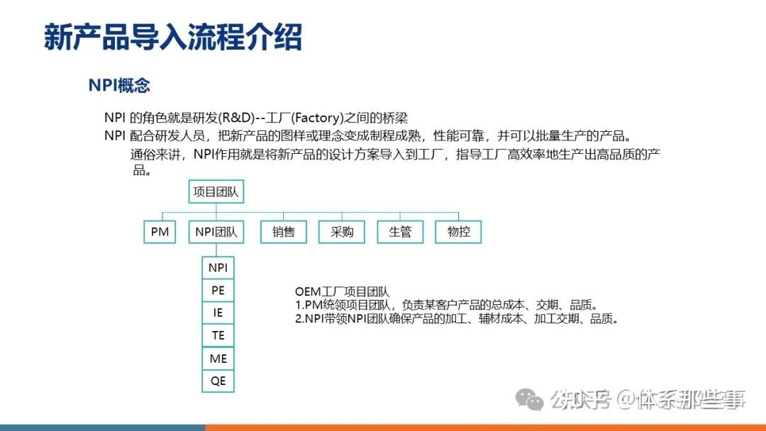 什么是EVT、DVT、PVT、MP？_evt dvt pvt-CSDN博客