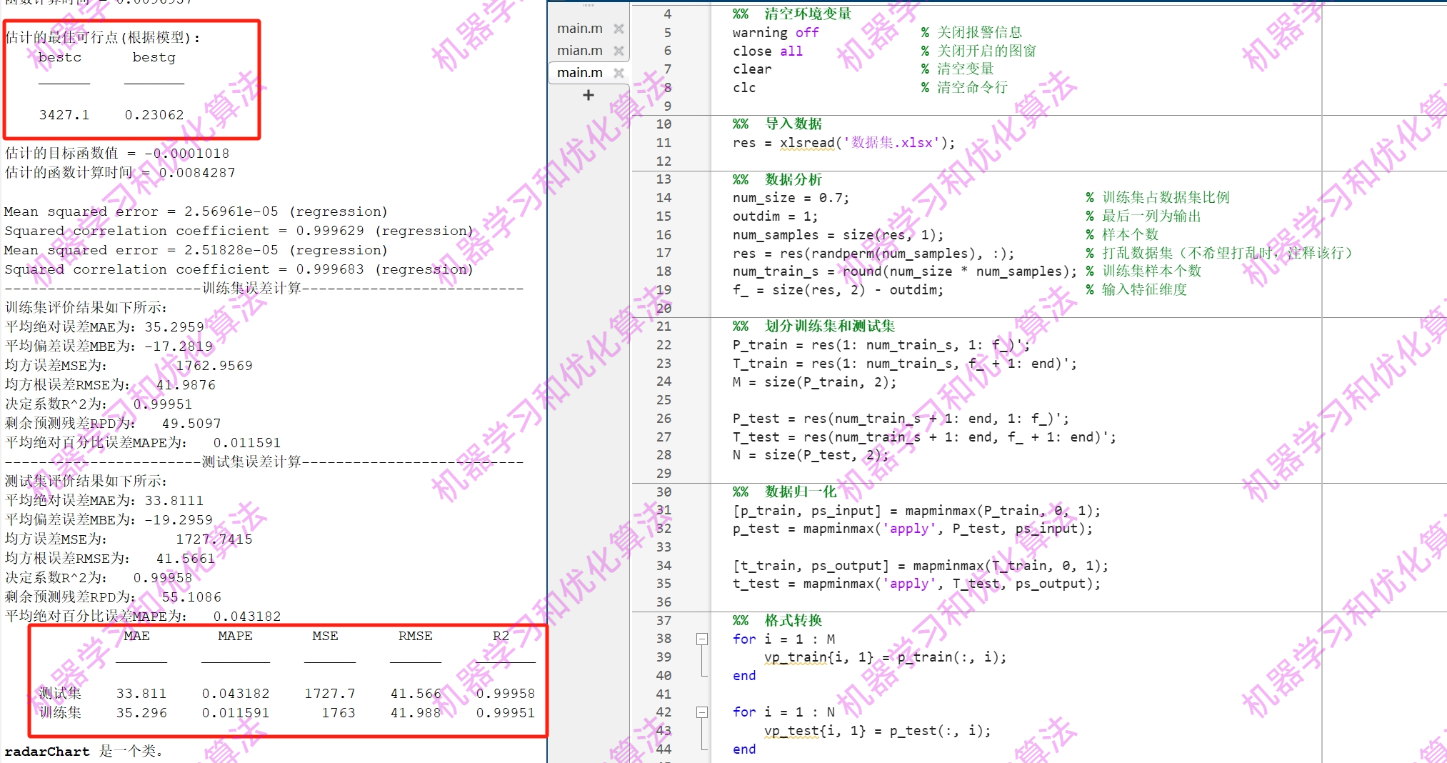 基于Transformer-Bayes-SVR多变量回归预测 （多输入单输出）_基于transformer的多变量预测回归-CSDN博客