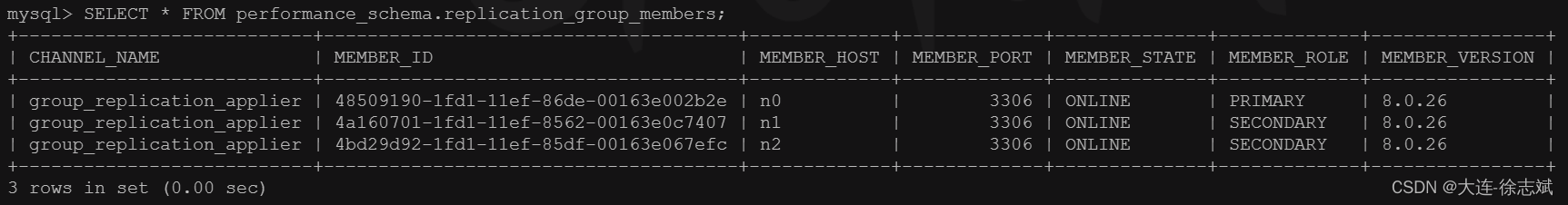 MySQL高可用之ProxySQL + MGR 实现读写分离实战-CSDN博客
