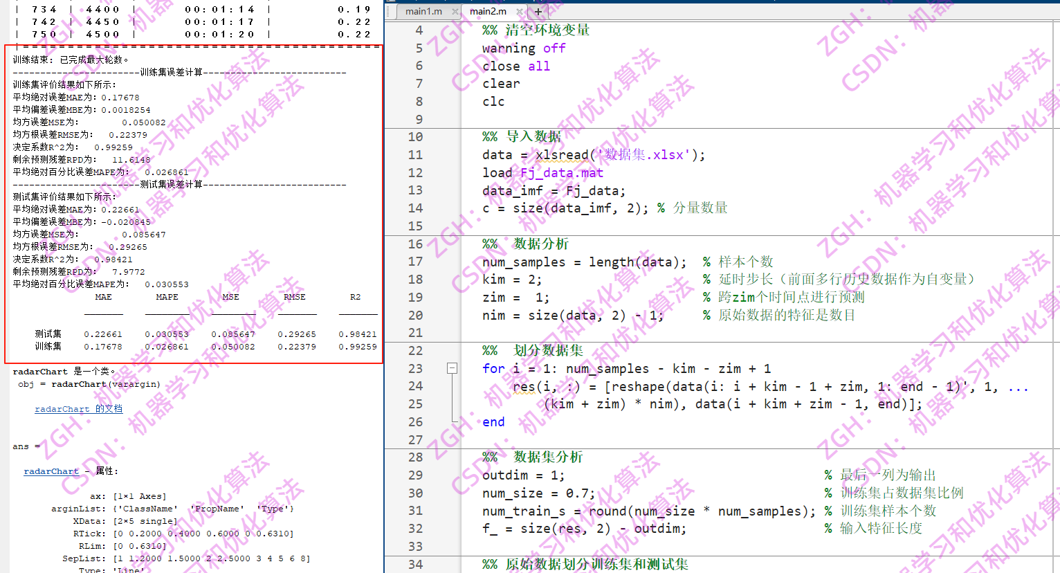 基于CEEMDAN-TCN-BiLSTM-Mutilhead Attention的多变量时序预测 (多输入单输出)-CSDN博客